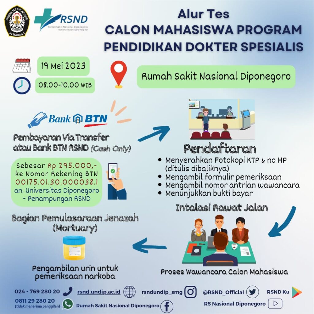 Informasi Penting Bagi Peserta UM PPDS Semester Gasal 2023/2024 Tahap II – PMB Undip